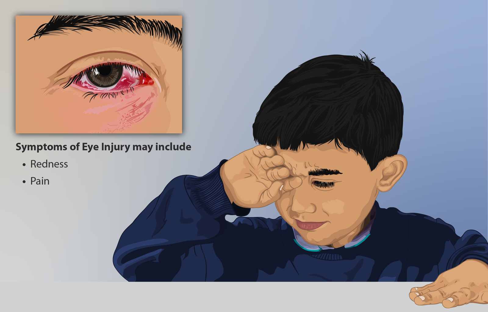 Eye Hazards From Welding